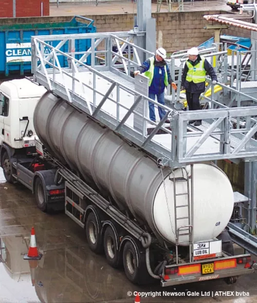 ATEX/EX Earth-Rite® RTR